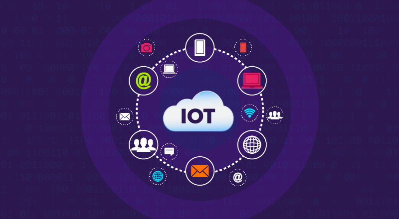 Azure IoT Suite Driving Internet of Things | WinWire Azure IoT Suite Driving Internet of Things | WinWire
