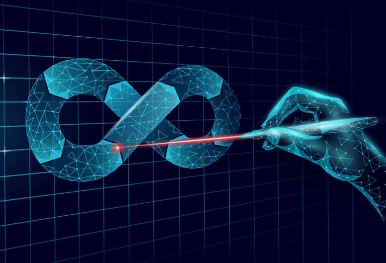 Digital Assurance Winwire