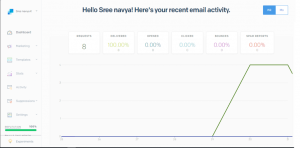 Sending Emails using SendGrid in Microsoft Azure | WinWire Technologies
