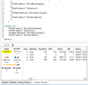 Power BI Performance Optimization - WinWire Technologies