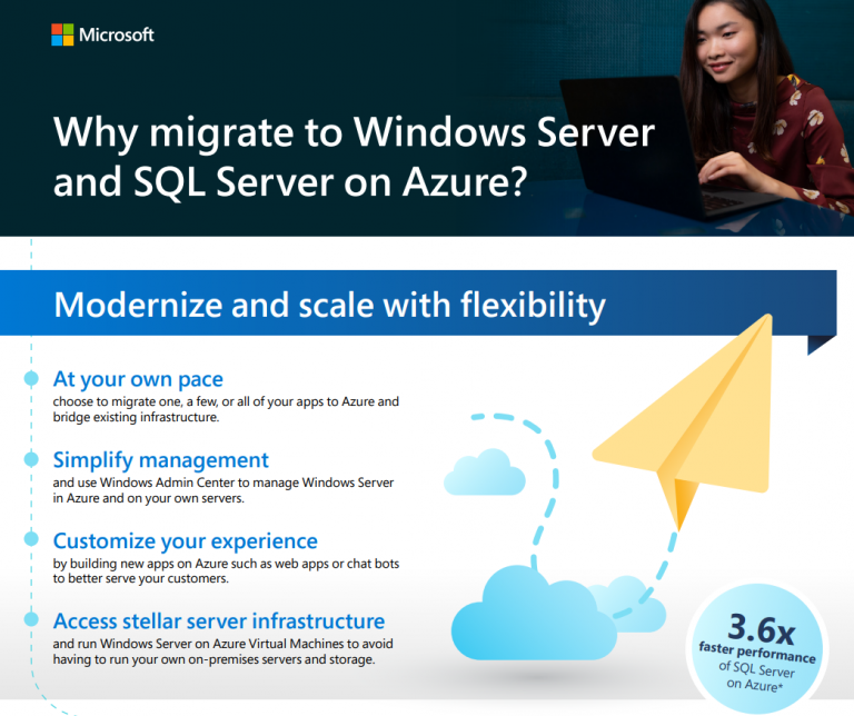 Migrate on-premises SQL Server to Azure | WinWire Migrate on-premises SQL Server to Azure | WinWire