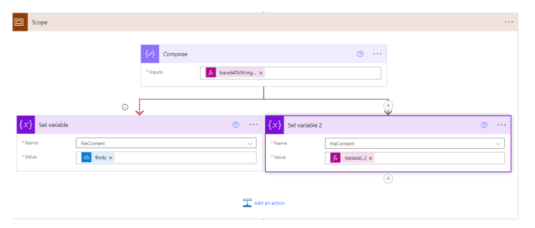 Power Automate: What Is It, How It Works and Its Applications