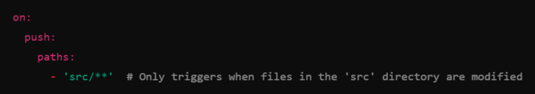 An introduction to GitHub Actions | WinWire